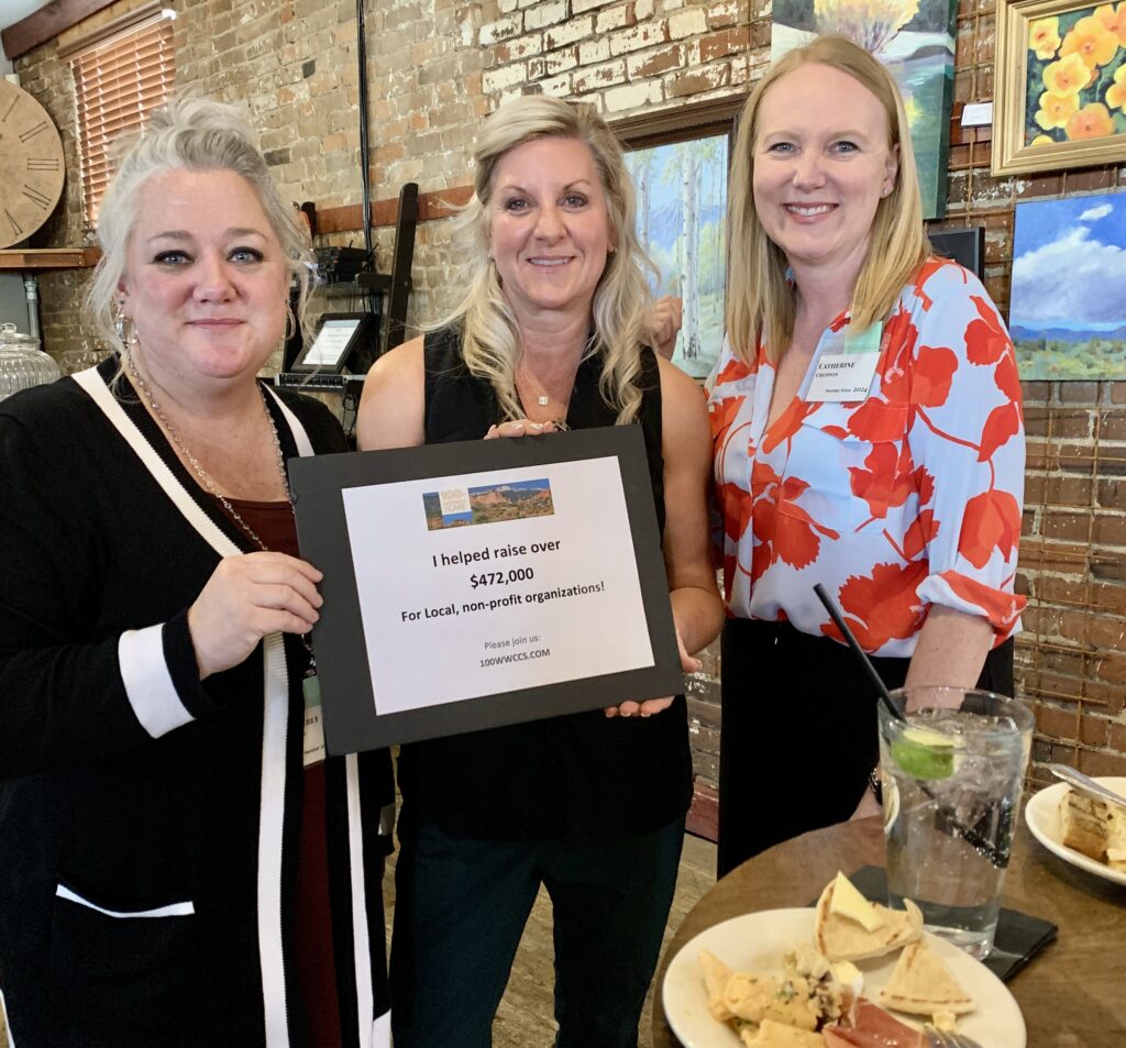 THE CONCEPT – 100WWCCS.COM